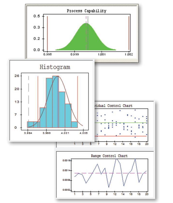 Qc Calc Software For Data Collection And Data Reporting Greatgages